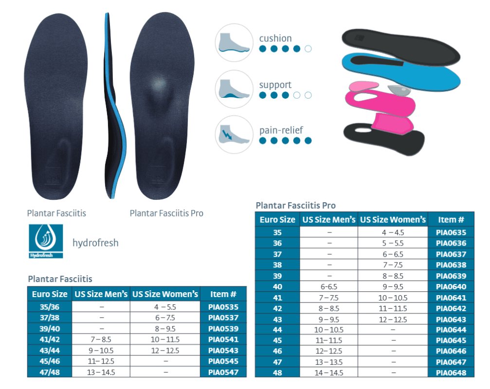 MEDI PROTECT FOOT SUPPORT - PLANTAR FASCIITIS - Dan The Shoe Man